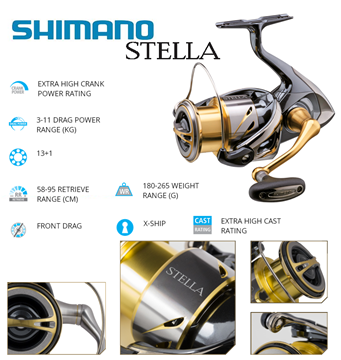 Thalassashop. ΜΗΧΑΝΙΣΜΟΙ ΨΑΡΕΜΑΤΟΣ SHIMANO ΜΠΡΟΣΤΑ ΦΡΕΝΑ