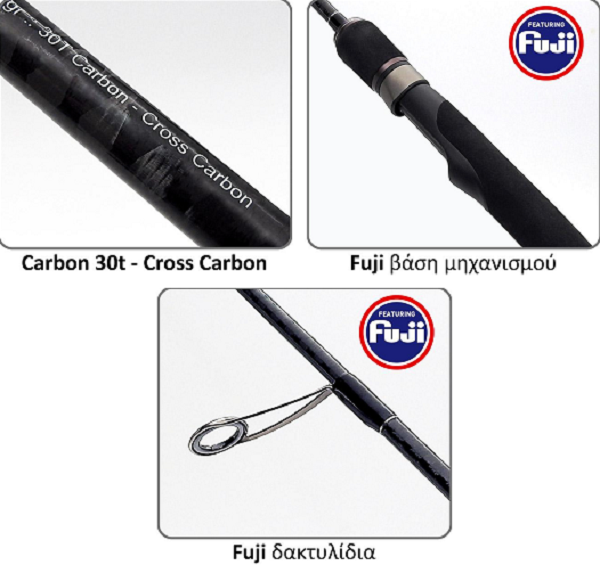 Thalassashop. ΚΑΛΑΜΙ THRONE SUPER LIGHT JIGGING PREGIO SLJ20-1970